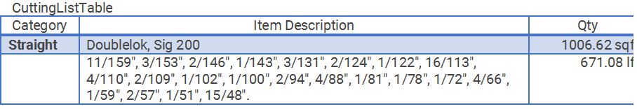 AppliCad Help – Key Text Strings