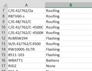 AppliCad Help – Data File Formats
