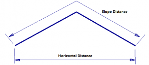 AppliCad Help – Const-Roof