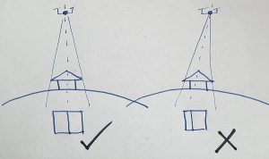 AppliCad Help – Const-Roof