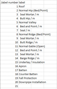 AppliCad Help – Set-Up