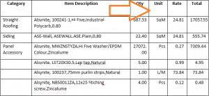 AppliCad Help – Key Text Strings