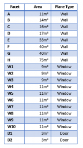 AppliCad Help – Key Text Strings
