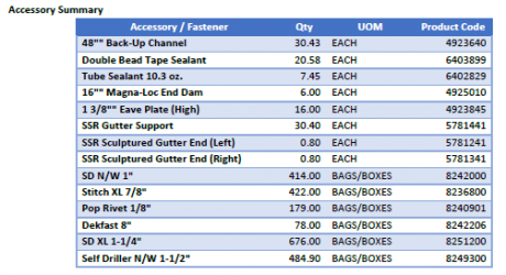 AppliCad Help – Drawings