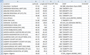 AppliCad Help – Data File Formats and Data Structures