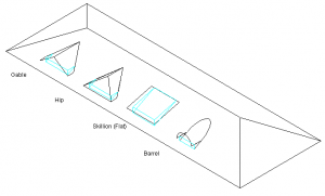 AppliCad Help – Mod-Roof