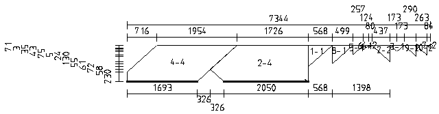 AppliCad Help – Linear Nesting