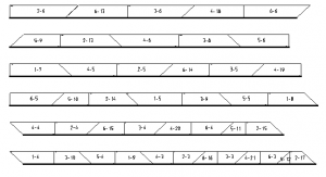 AppliCad Help – Linear Nesting